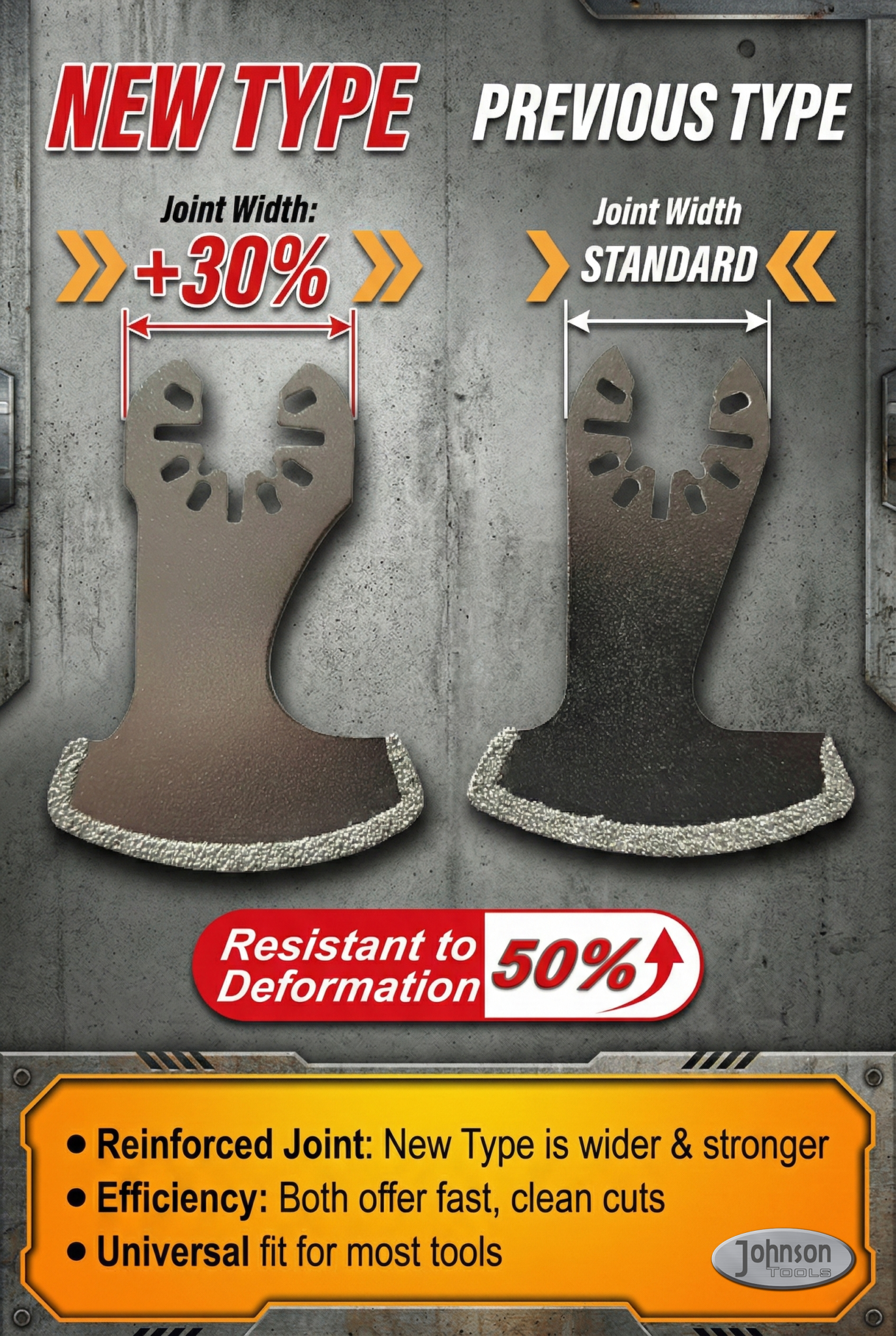 New Type Oscillating Blade: 50% More Resistant to Deformation | Johnson ...